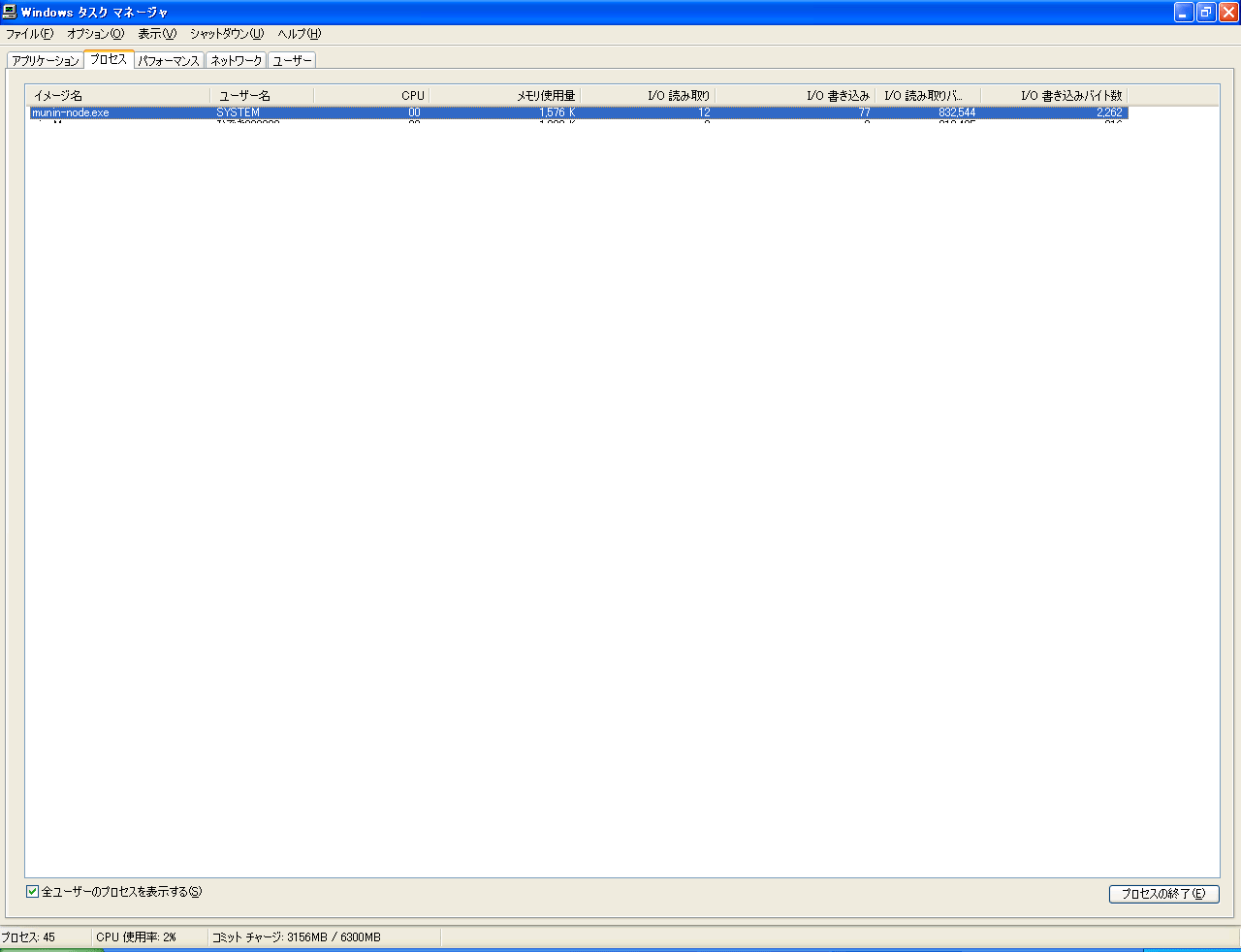 Munin Node Win32でwindowsのリソース監視 Mediawiki